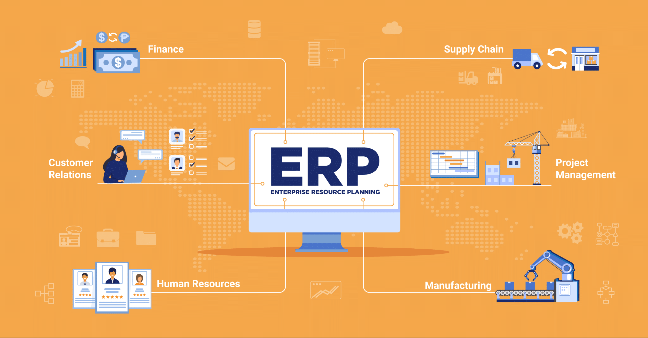ERP for Small Business